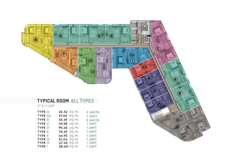 Condo Types - The Zero Bang Tao